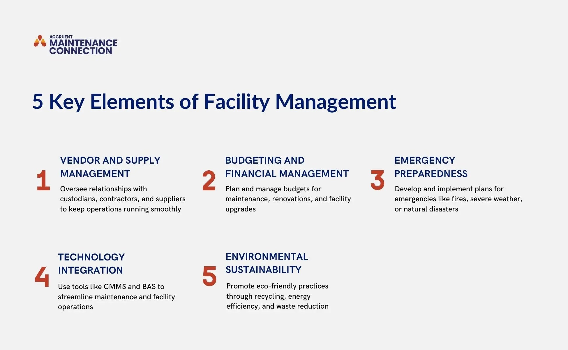 What is Facility Management? Checklist & Guide | Accruent